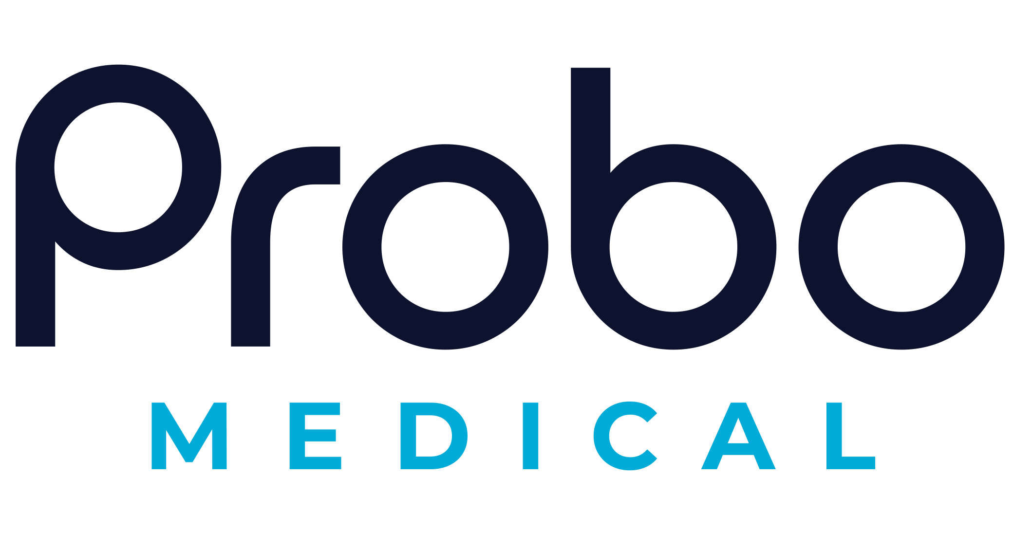 Probo Medical - Senior Territory Manager Application